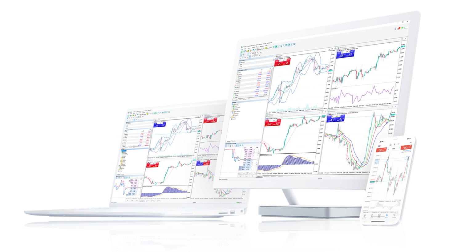 FPG | Fortune Prime Global - Trade Forex, Gold, Oil and Indices