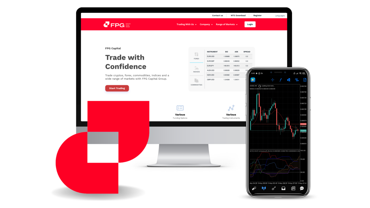 FPG | Fortune Prime Global - Trade Forex, Gold, Oil and Indices